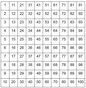 Kindergarten - Free Printable Worksheets